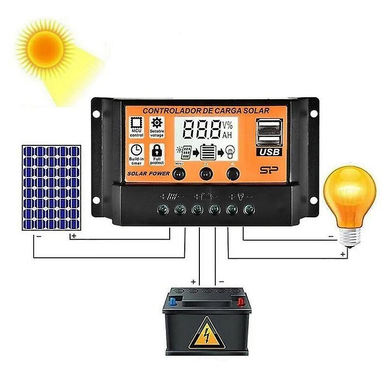 Controlador de Carga Solar - com dupla porta USB Mppt/pwm 100A / 50V - Oservidor.pt