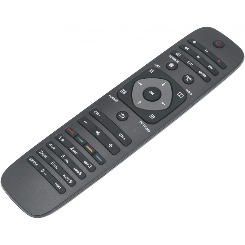 Comando Universal para TVs Philips Smart LED - Oservidor.pt