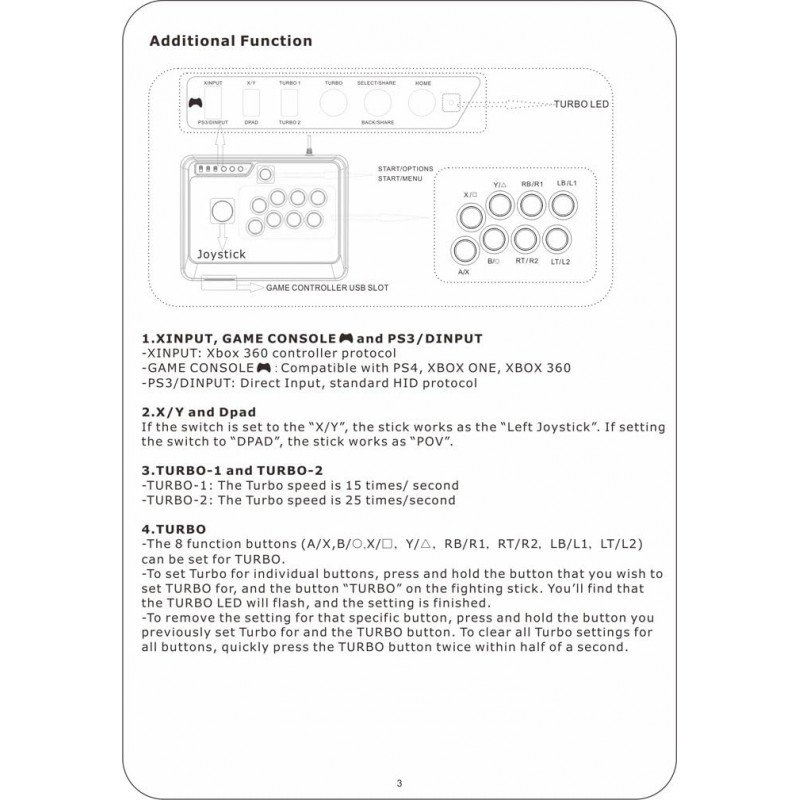 Mayflash F300 - O Arcade Fight Stick Universal - Oservidor.pt