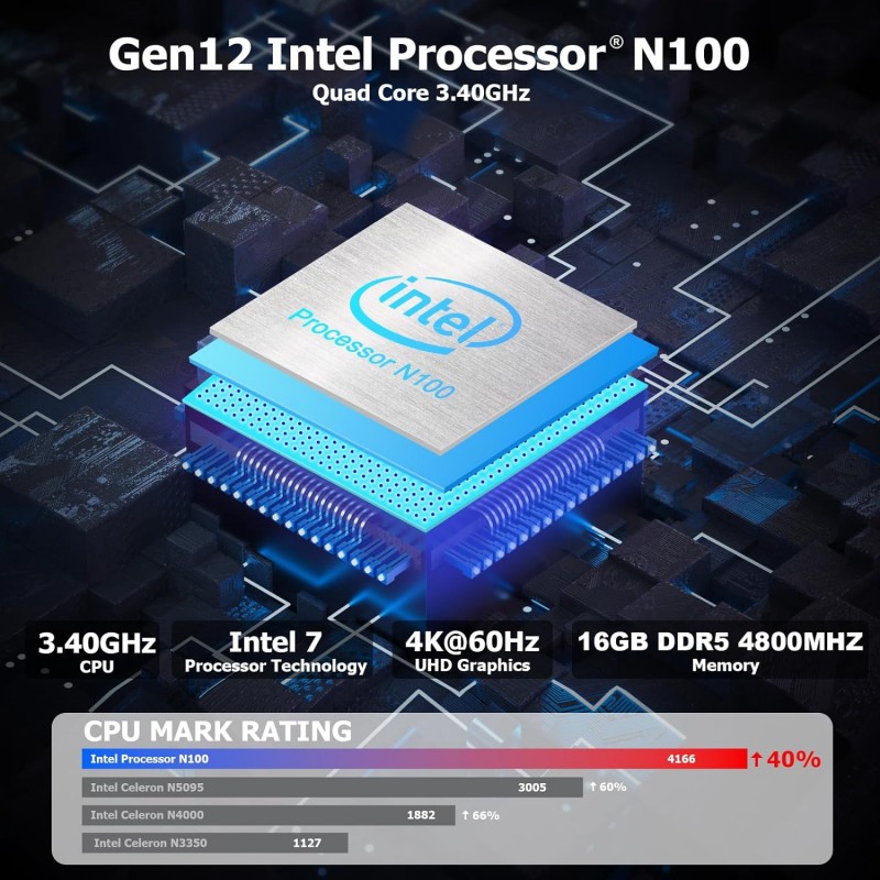 Mini PC AWOW Intel Gen12 N100 - Oservidor.pt